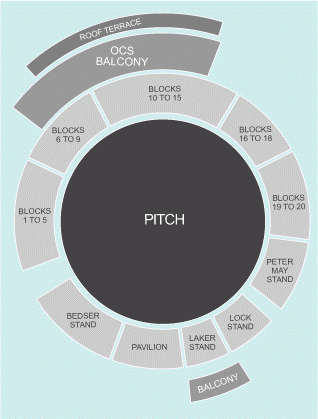 Cricket Seating Plan - The Oval